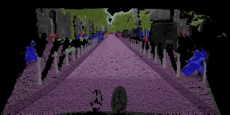 Examples – Cityscapes Dataset